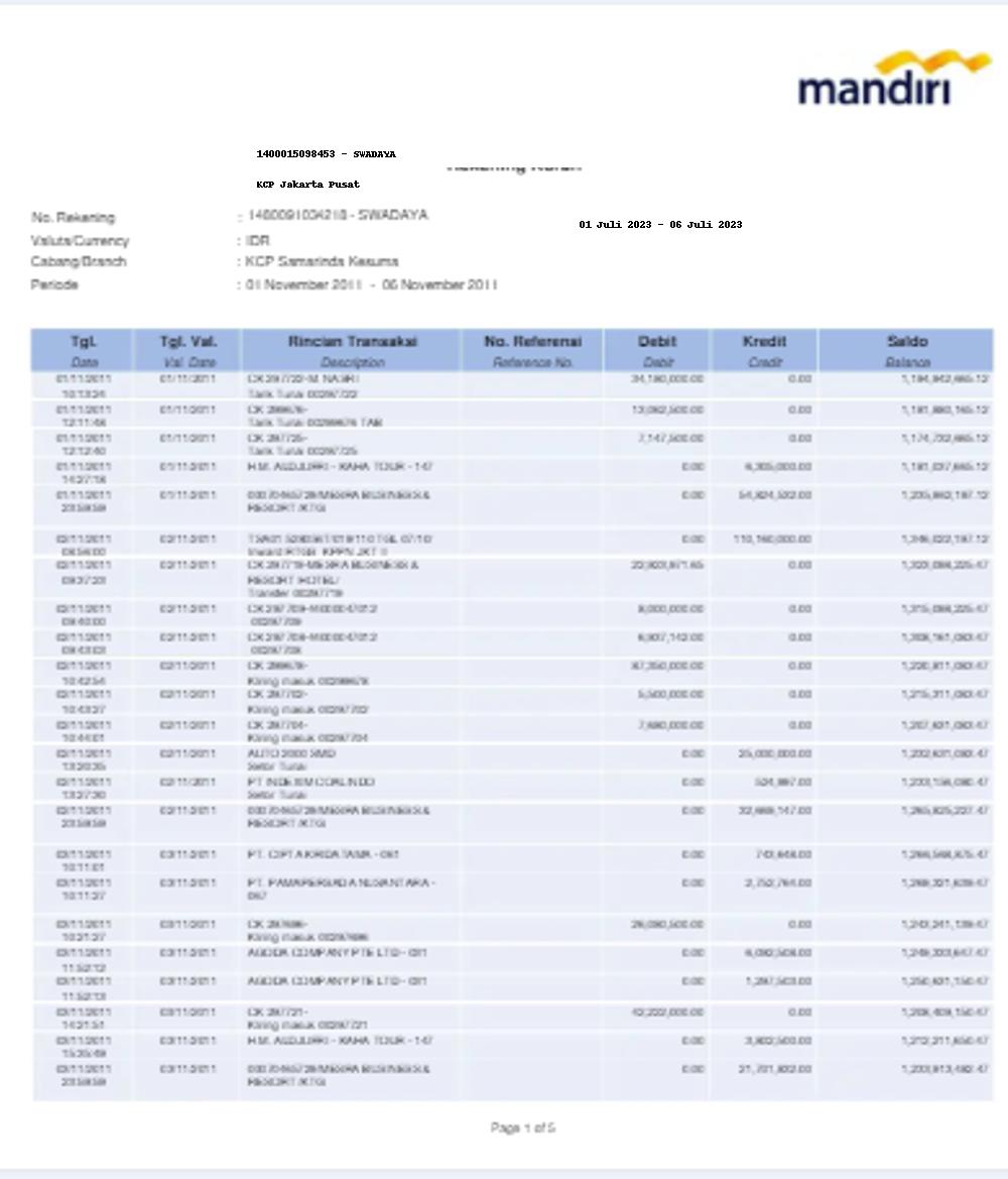 Ragam Contoh Rekening Koran Untuk Pinjaman - FLIN